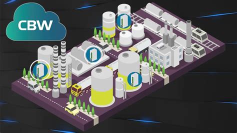 Cellular Logic Controllers Controlbyweb® Youtube