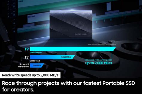 C Ng Di Ng Samsung Ssd T Ra M T Vi T B I Memory House