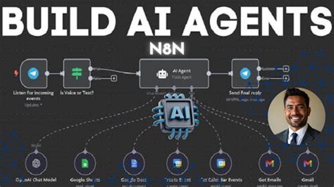 Do ai workflow automation, ai agents with n8n by Cybercoretech | Fiverr