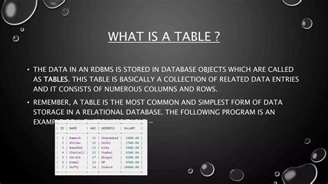 Structured Query Language Sql Pptx