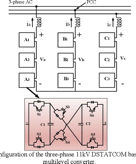 Figure 1 From A Transformerless Dstatcom Based On Cross Switched