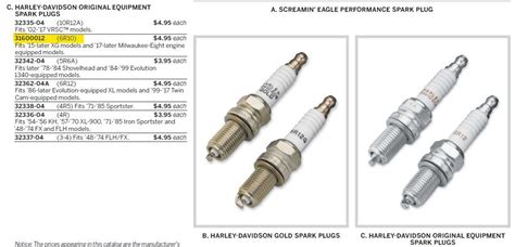 What Spark Plug Numbers Mean At Lisa Post Blog