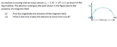 Solved An Electron Is Moving With An Initial Velocity V