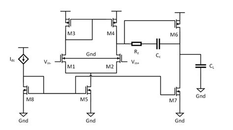 solved do all the transistor sizing for the 2 stage opamp