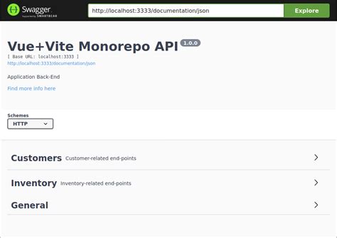architecture building large projects with vue vite and lerna let s