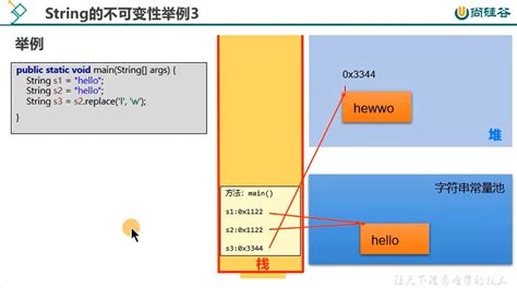 常用类与基础api string的理解和不可变性 csdn博客