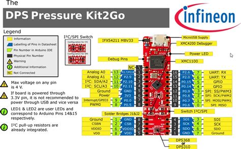 Dps310 Kit2go Infineon Technologies Mouser