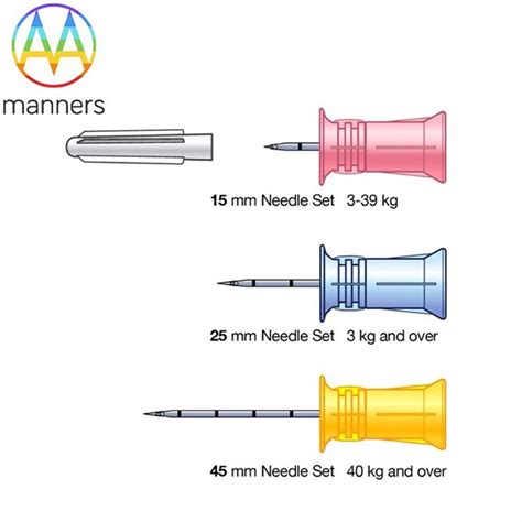 China Custom Intraosseous Needles Suppliers Manufacturers Factory Low Price MANNERS