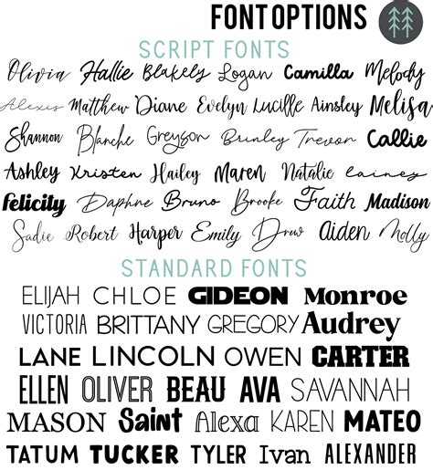 Myles Patrick Round Name Sign Hickory Hollow Designs