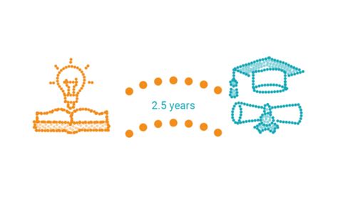 About Deadly Coders Deadly Coders