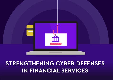 Strengthening Cyber Defenses In Financial Services Veriti