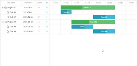 Integrating A Context Menu Into A JavaScript Gantt Chart With DHTMLX