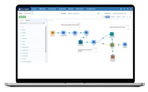 self service enterprise ai