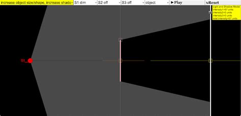 💡light And Shadow Primary School Javascript Model Simulation Virtual