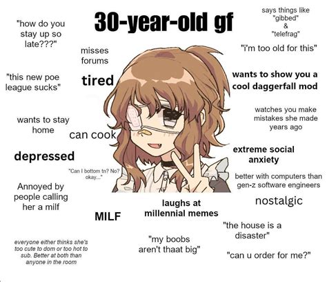 Bonba Picrew 7282 Danbooru