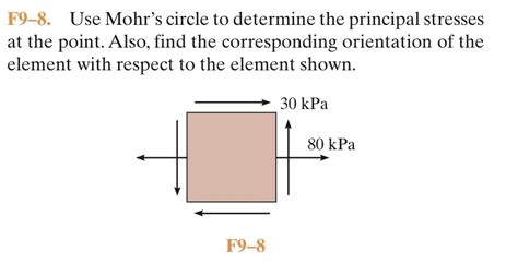 solved f9 8 ﻿use mohr s circle to determine the principal