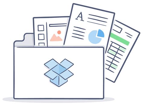 共享資料夾 dropbox