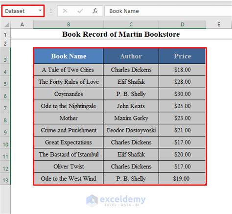 How To Create A Named Range In Excel Vba At Sue Shade Blog