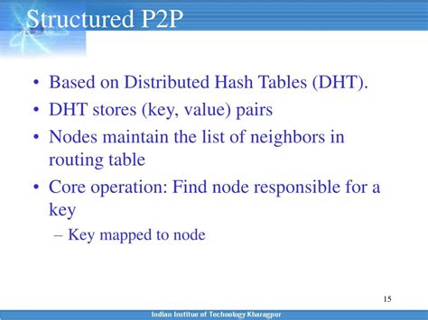 Ppt Peer To Peer Technologies Powerpoint Presentation Free Download