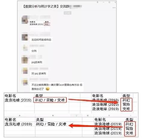 python中实现“一行拆多行“和“多行并一行“，你会吗？ python写完一行怎么换下一行