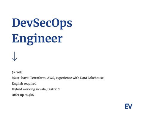Devsecops Terraform Devops Devsecops Trung Nguyen Bobby
