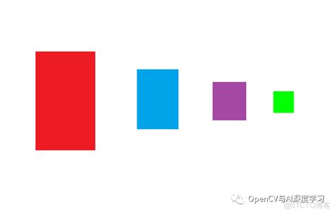 Opencv轮廓按面积大小排序 附python C 代码 Color Space的技术博客 51cto博客