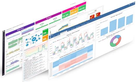 IoT Monitoring The Key To Efficient And Secure IoT Systems Xingyetongblog