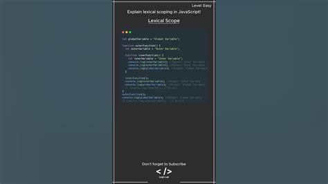 Javascript Interview Question Understanding Lexical Scope Javascript Js Interview Youtube