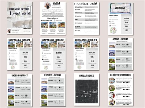 CMA Real Estate Report CMA Packet Real Estate Value Market Analysis Template Listing