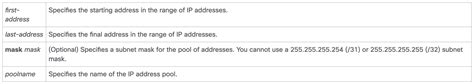asa upgrade deletes ip pools for anyconnect cisco community