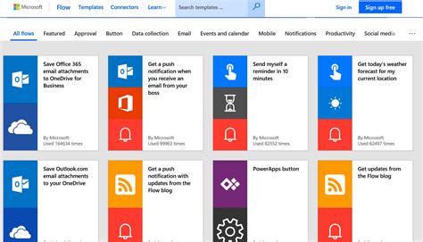 Working With Microsoft Power Apps And Flow Applied Information Sciences