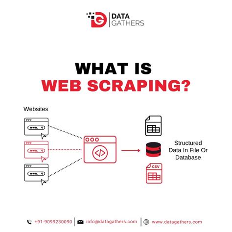 Data Gathers Web Scraping Crawling And Data Extraction Services On