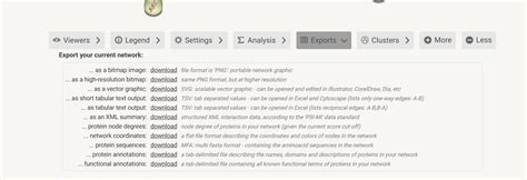 实用工具丨基于string的蛋白质相互作用（ppi）分析 知乎