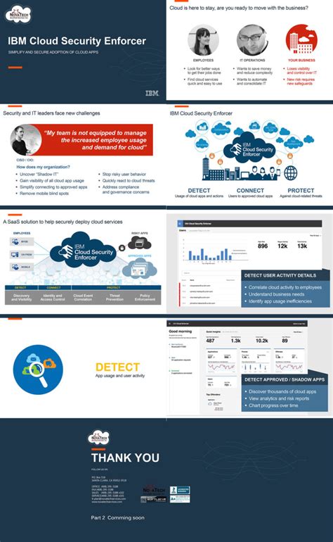 IBM Cloud Security