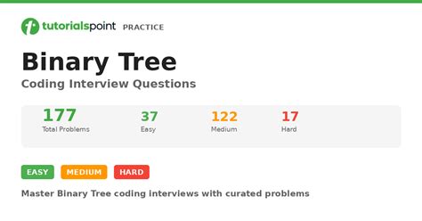 Binary Tree Coding Practice Problems Tutorialspoint