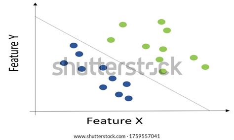 Programmed Non Programmed Decisions Over 13 Royalty Free Licensable