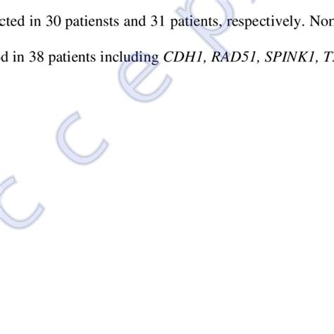 Summary Of 48 Deleterious Mutations In 95 Patients Deleterious Brca1 Download Scientific