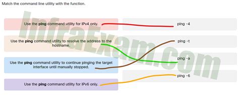 networking essentials 3 0 module 15 17 answers 2025 100