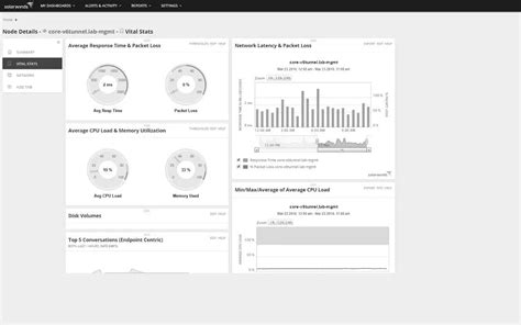 Wireshark Captura Y Análisis De Tráfico Wi Fi Coop La Lonja