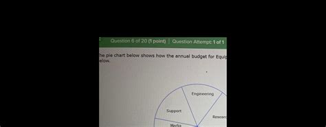 [answered] question 6 of 20 1 point question attempt 1 of 1 the pie