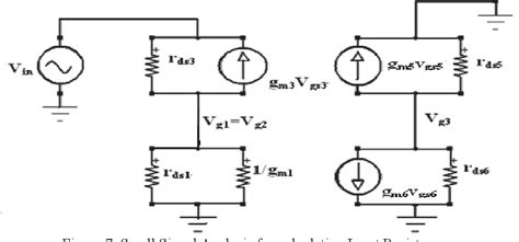 Figure 1 From Design Of Low Offset And High Speed Cmos Comparator For Analog To Digital