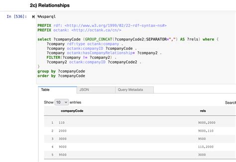load rdf data into amazon neptune with aws glue aws database blog