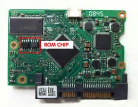 Difference Between Hardware And Firmware Hardware Vs Firmware