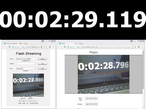 Browser Based Webrtc Stream From Rtsp Ip Camera With Low Latency Flashphoner Streaming Calls