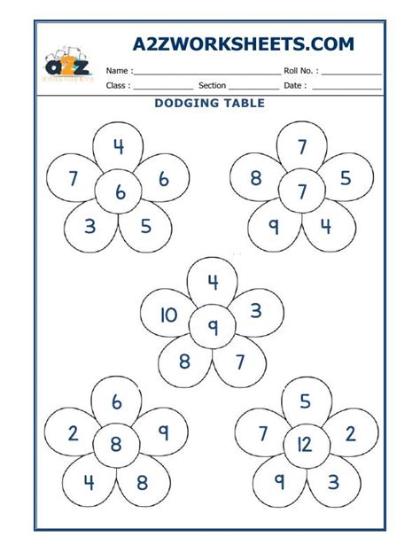 A2zworksheets Worksheet Of Dodging Tables Assorted 02 Multiplication