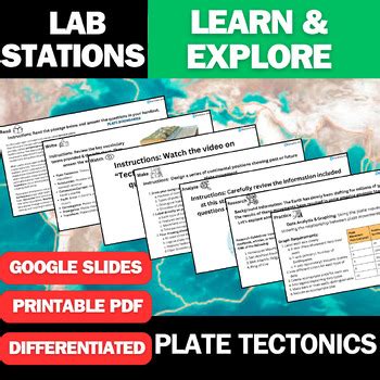 Plate Tectonics Babe Lab Stations Activity Middle Babe Science