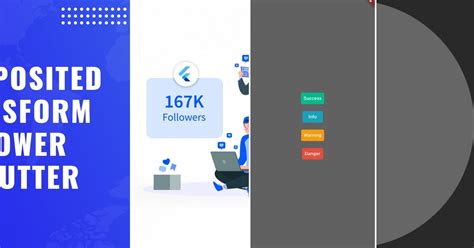List Theming Curated By Sagniksanyal Medium
