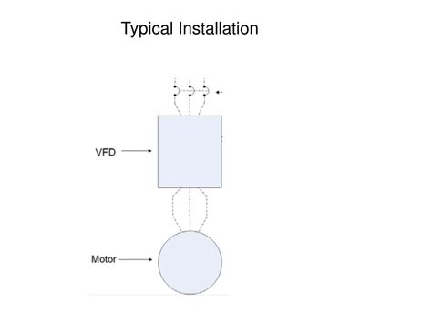 PPT VFD Engineering PowerPoint Presentation Free Download ID