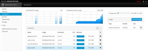 How Docker And Cockpit Was Used To Reduce Deployment Errors And Delays