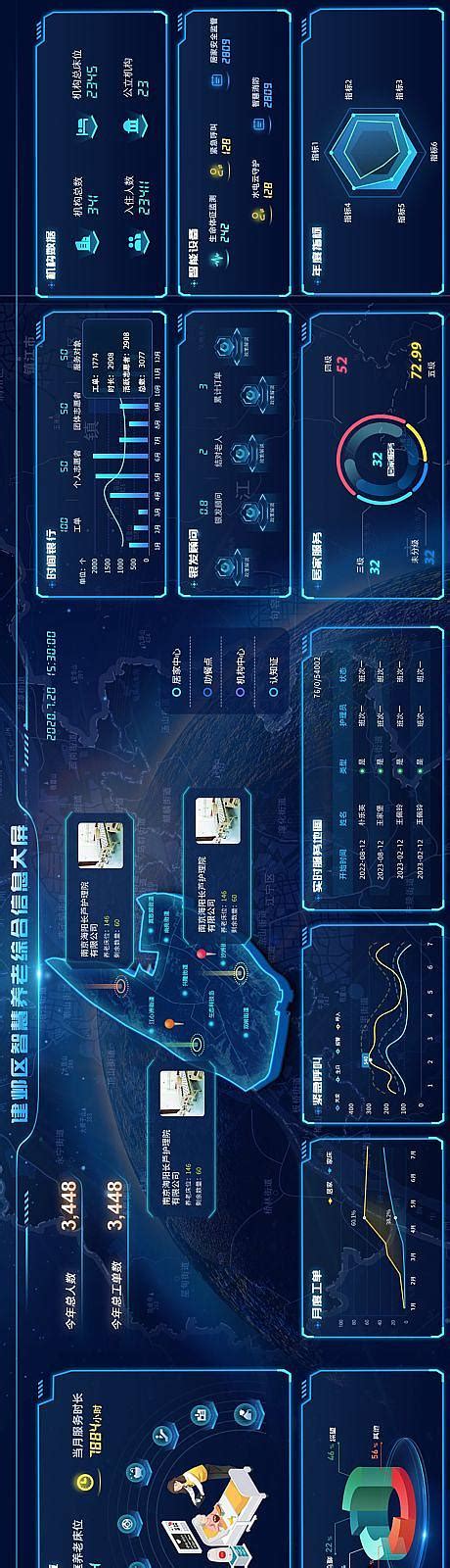 智慧养老综合服务数据可视化大屏ui设 源文件